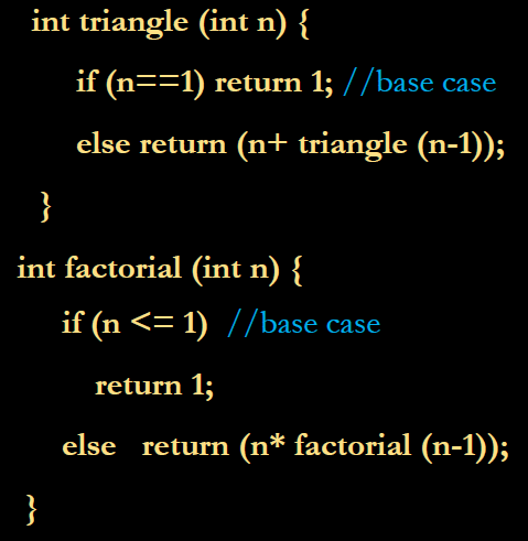 Solved If N = 4 how many calls to function would each method | Chegg.com