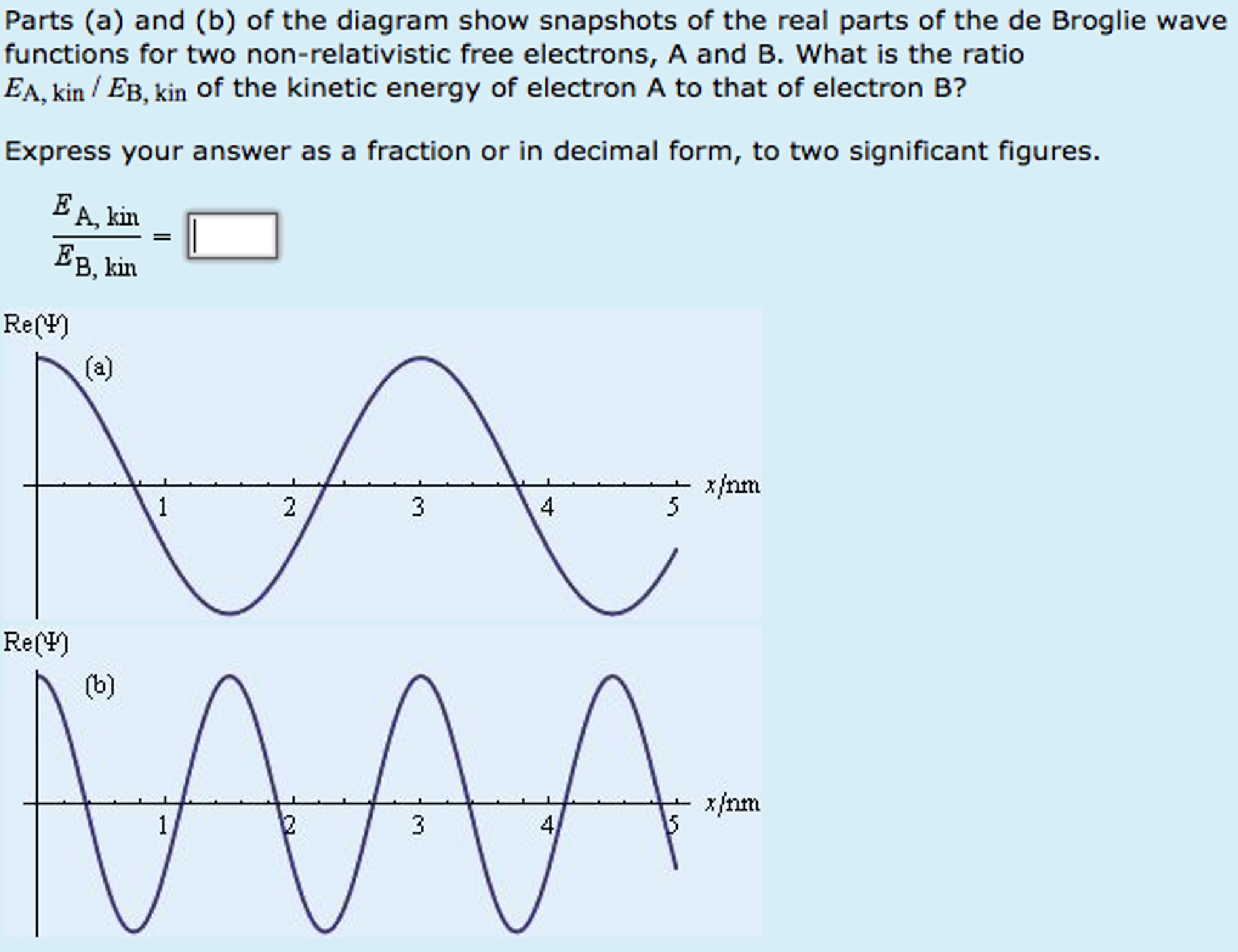 [DIAGRAM] Ocean Wave Blank Diagram - MYDIAGRAM.ONLINE