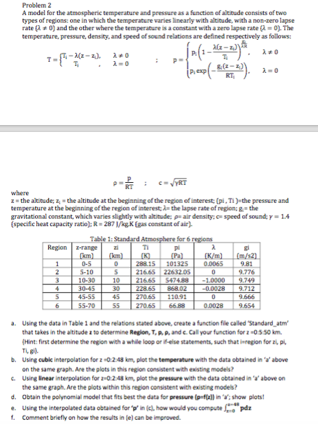 Problem 2 A model for the atmospheric temperature and | Chegg.com