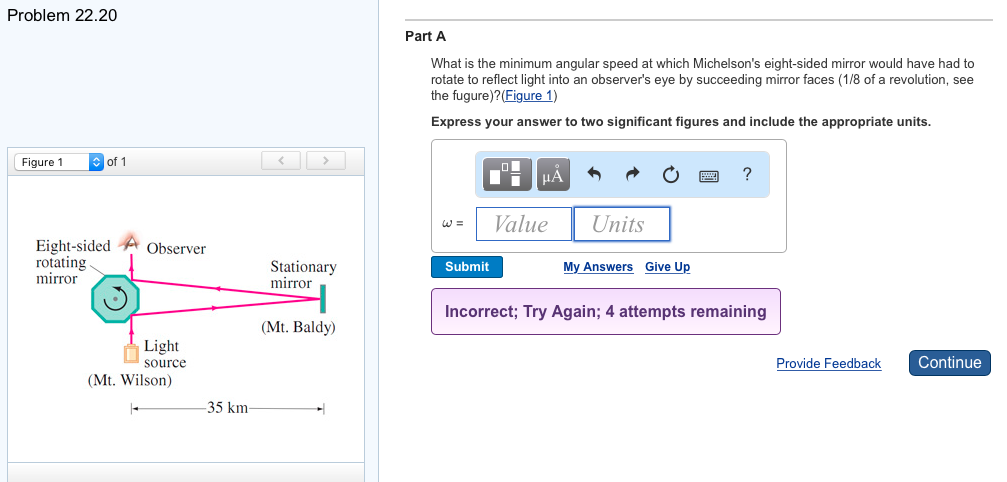 Solved What is the minimum angular speed at which | Chegg.com