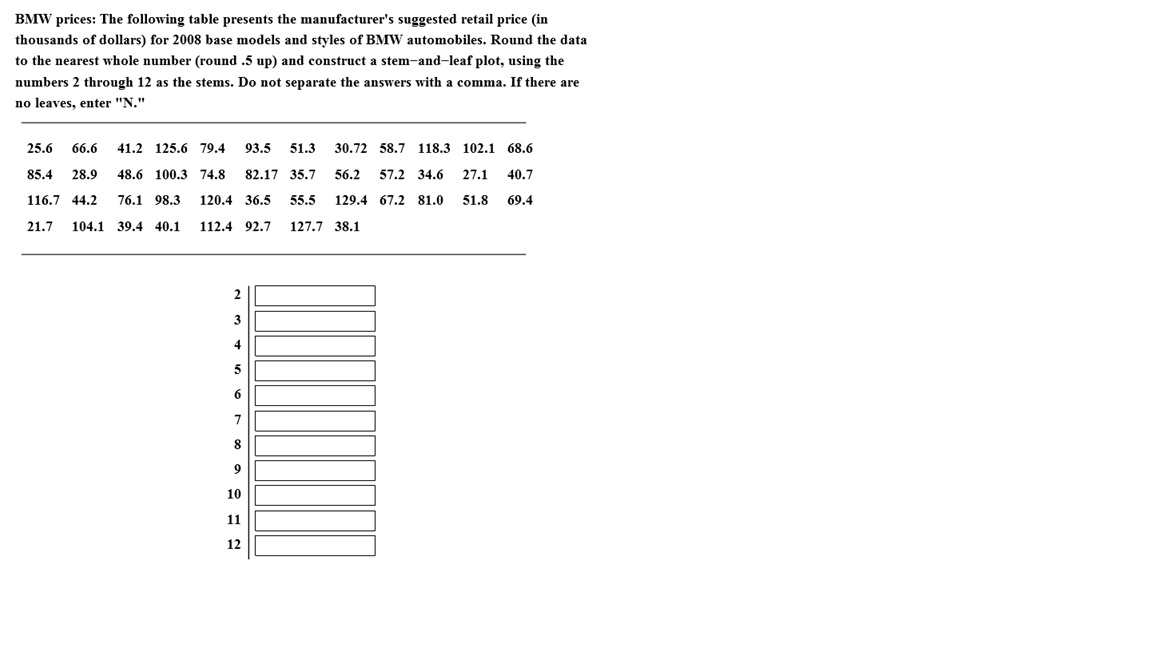 Solved BMW prices: The following table presents the | Chegg.com