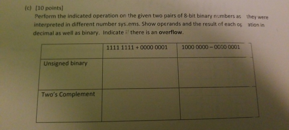 Solved (c) [10 points] Perform the indicated operation on | Chegg.com
