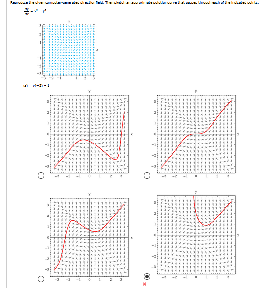 Solved Reproduce the given computer-generated direction | Chegg.com