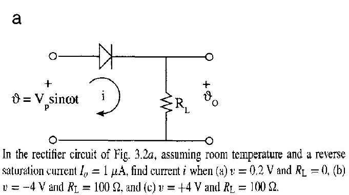 Solved In the rectifier circuit of Fig. 3.2a, assuming room | Chegg.com