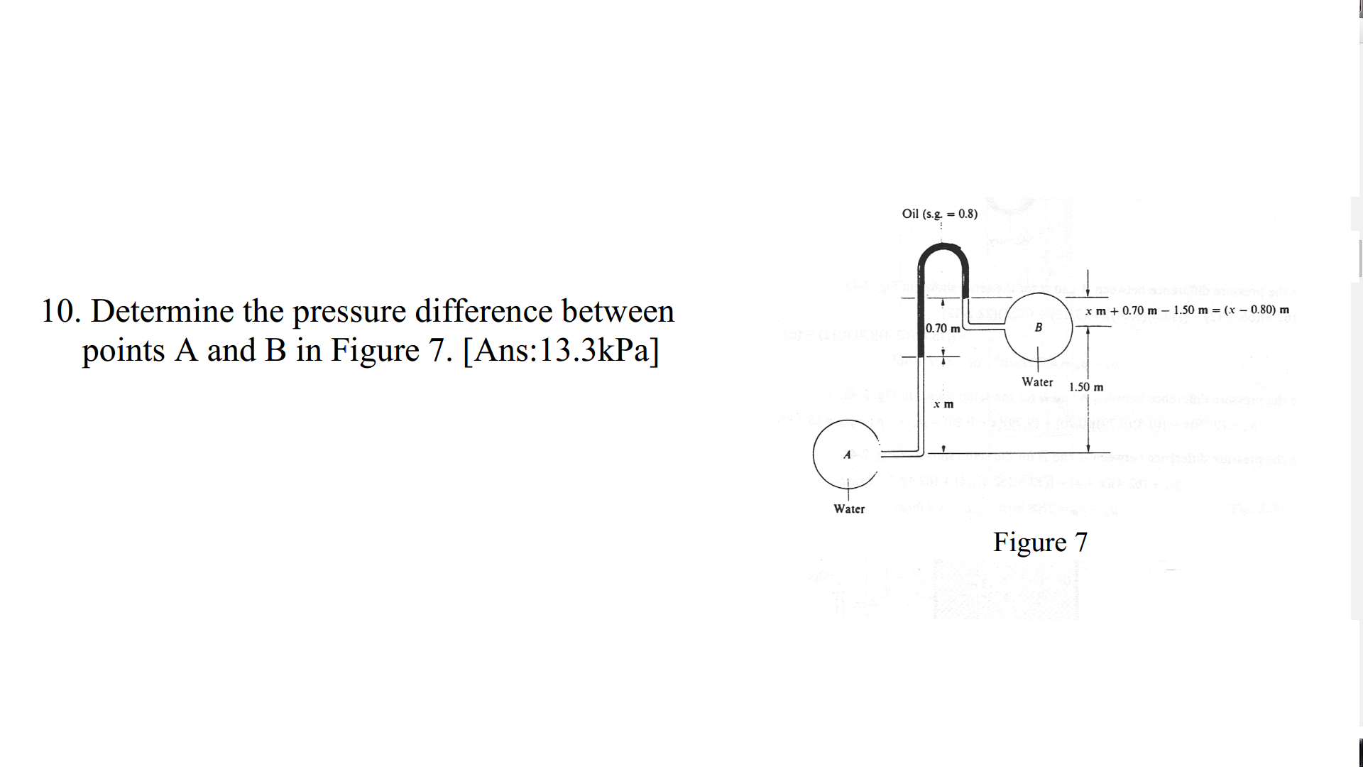 Solved Determine the pressure difference between points A | Chegg.com