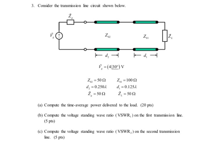 Solved Consider the transmission line circuit shown below. | Chegg.com