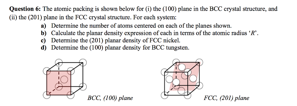 Solved Question 6: The atomic packing is shown below for (i) | Chegg.com