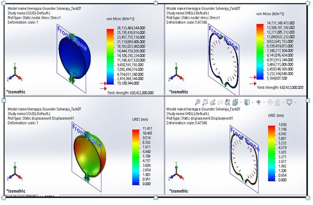 Solved Task 07 (10 marks) Shell Analysis A spherical | Chegg.com
