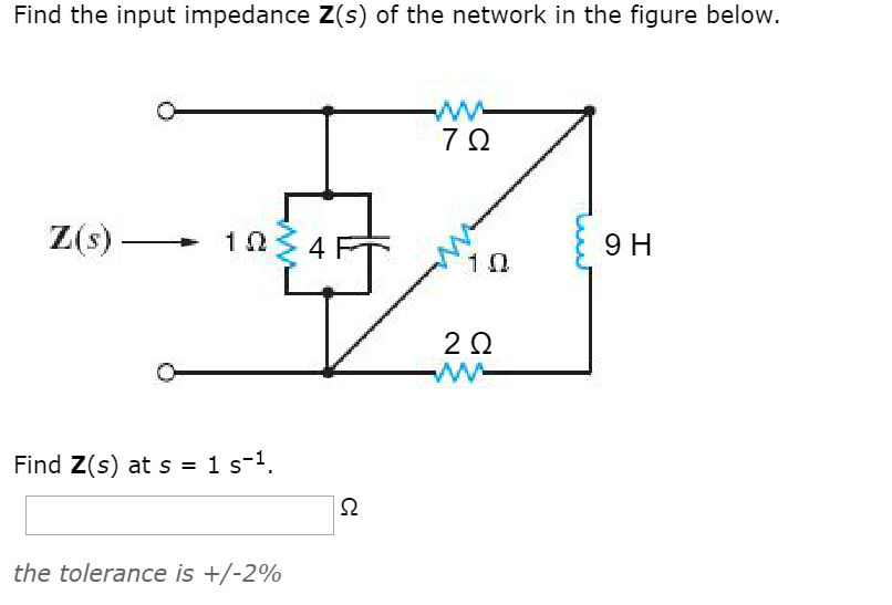 Solved Find the input impedance Z(s) of the network in the | Chegg.com