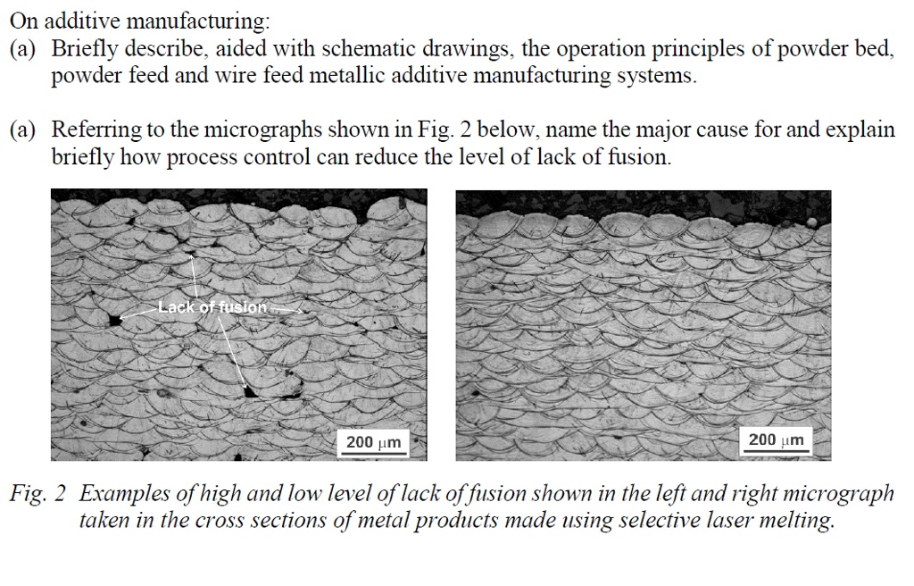 Solved On additive manufacturing: Briefly describe, aided | Chegg.com