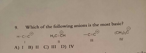 Solved Which of the following anions is the most basic? I | Chegg.com