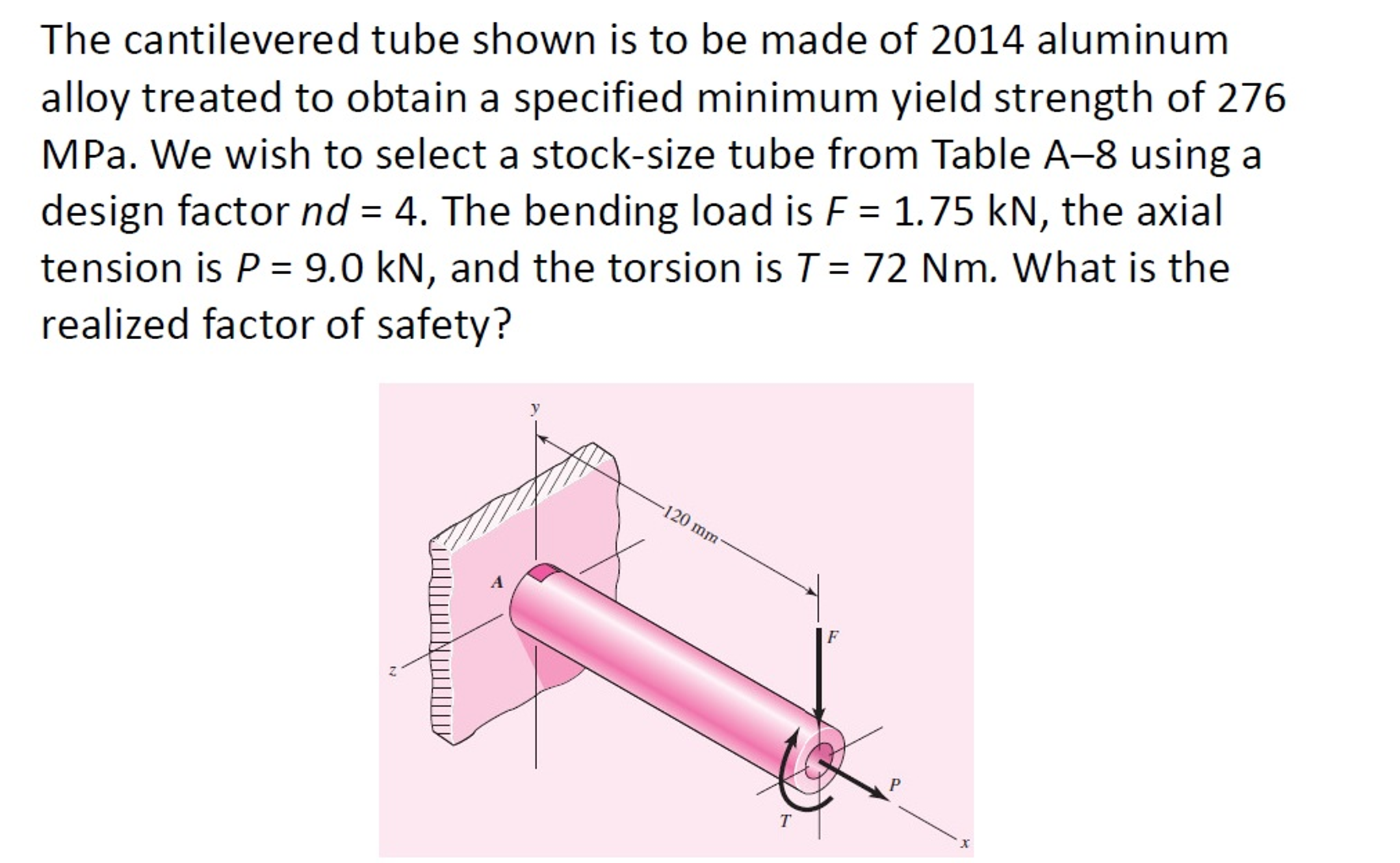 Solved The cantilevered tube shown is to be made of 2014 | Chegg.com