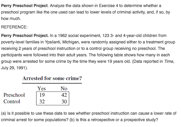 Solved Perry Preschool Project. Analyze the data shown in | Chegg.com
