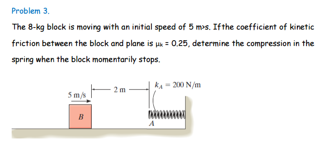 Solved The 8-kg block is moving with an initial speed of 5 | Chegg.com