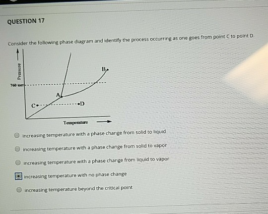 Solved QUESTION 17 Consider the following phase diagram and | Chegg.com Solved QUESTION 17 Consider the following phase diagram and | Chegg.com