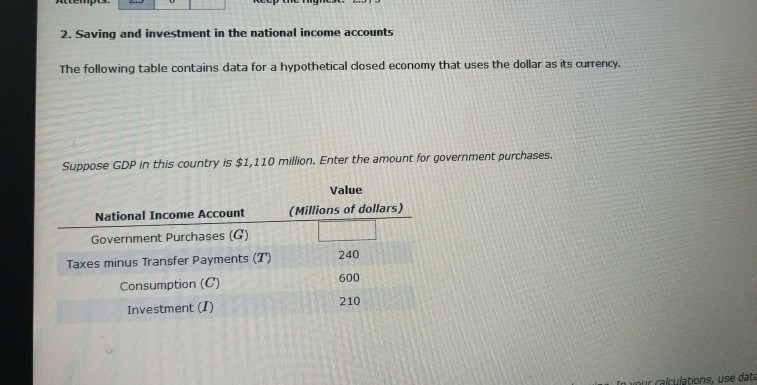 Solved 2. Saving and investment in the national income | Chegg.com
