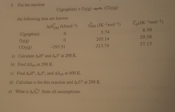 Solved 5. For the reaction C(graphite) + O2(g)-CO2(g) the | Chegg.com