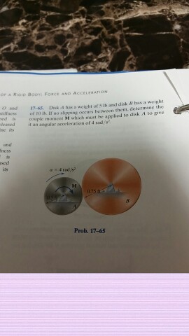 Solved ht of 5 lb and disk B has a wei determine 17-os, Disk | Chegg.com