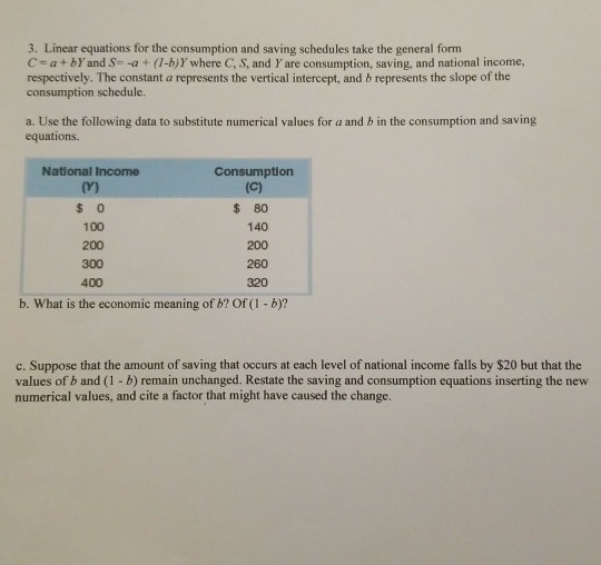 Solved 3. Linear equations for the consumption and saving | Chegg.com