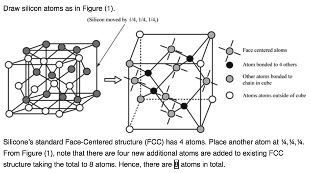 Solved Silicon is FCC with an atom at 0,0,0 and an atom at | Chegg.com