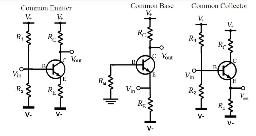 For this problem, you’ll be asked to design a 2 stage | Chegg.com