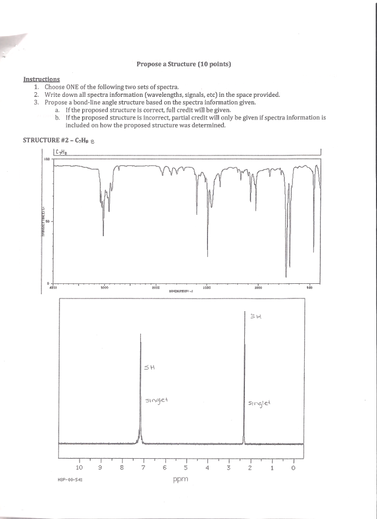 Solved Propose a Structure (10 points) 1. 2. Choose ONE of | Chegg.com