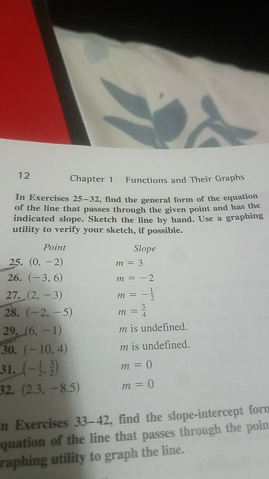Solved 12 Chapter 1 Functions and Their Graphs In Exercises | Chegg.com