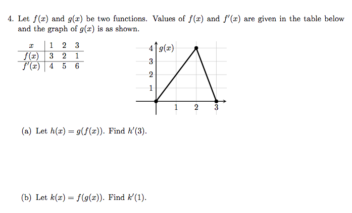 Solved Let f(x) and g(x) be two functions. Values of f(x) | Chegg.com