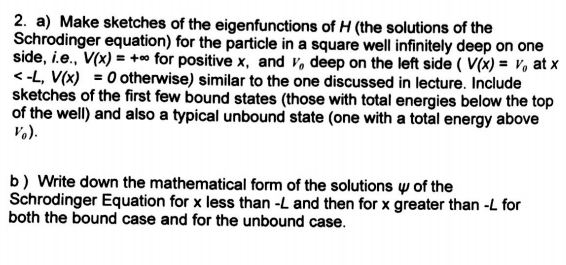 Solved 2. a) Make sketches of the eigenfunctions of H (the | Chegg.com
