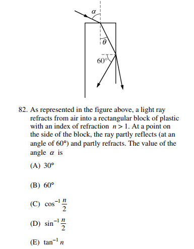 Solved As represented in the figure above, a light ray | Chegg.com