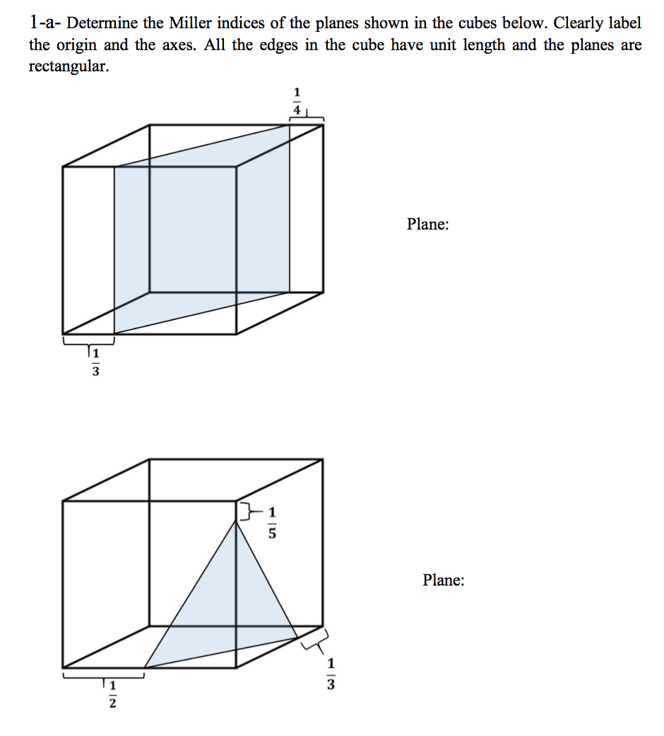 Solved 1-a- Determine the Miller indices of the planes shown | Chegg.com