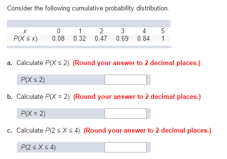 Solved Consider the following cumulative probability | Chegg.com