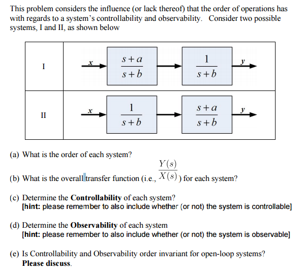 Solved This problem considers the influence (or lack | Chegg.com