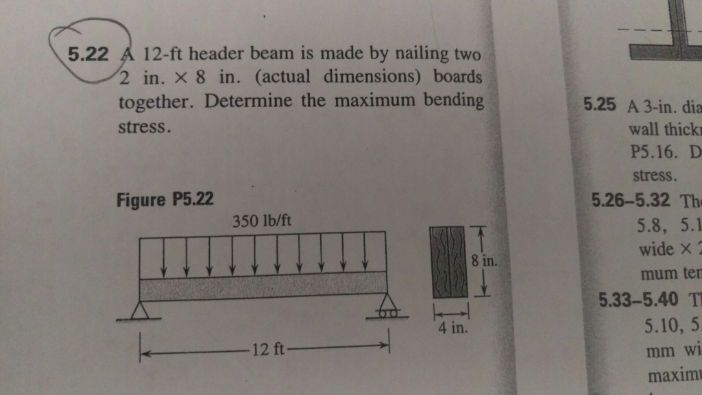 Solved A 12-ft header beam is made by nailing two 2 in. | Chegg.com
