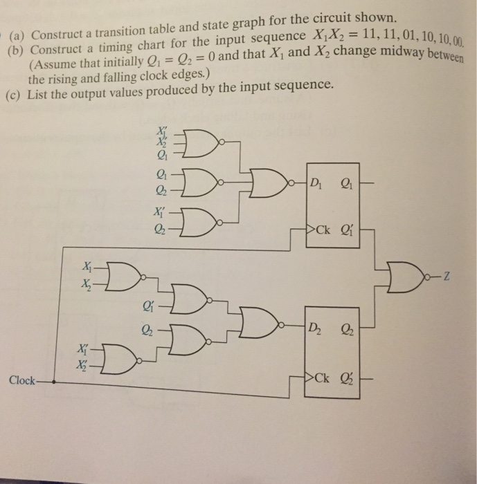 Solved Construct a transition table and state graph for the | Chegg.com