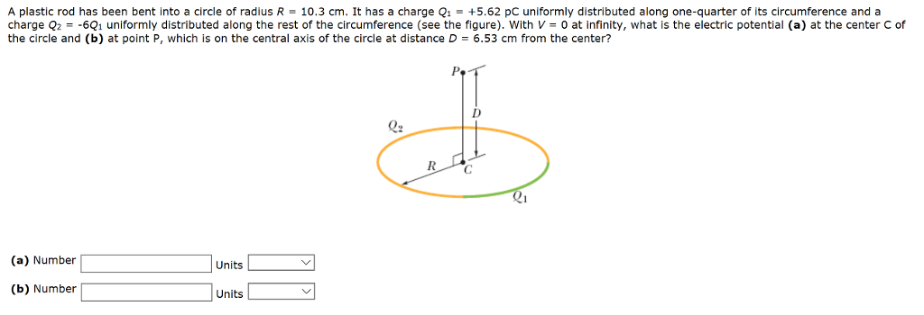 Solved A plastic rod has been bent into a circle of radius R | Chegg.com