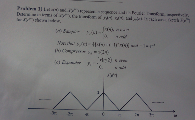 Solved Let x(ri) and X(e^j omega) represent a sequence and | Chegg.com