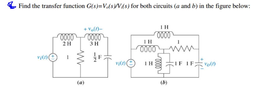 Solved Find the transfer function G(s)=Vo(s)/Vi(s) for both | Chegg.com