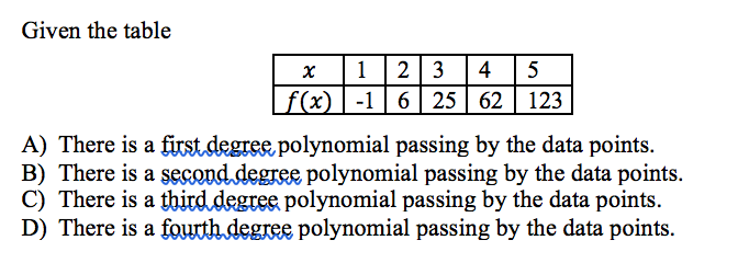 Solved Given the table x 12345 f(x 6 25 62 123 A) There is a | Chegg.com