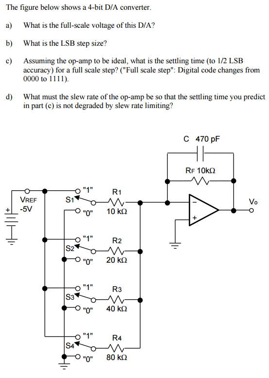 Solved The figure below shows a 4-bit D/A converter a) What | Chegg.com