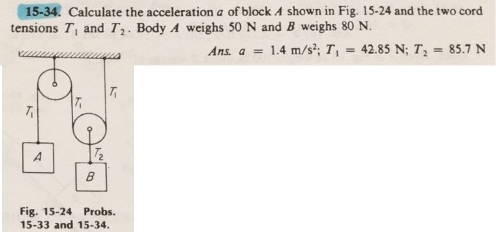 Solved 15-34. Calculate the acceleration a of block A shown | Chegg.com