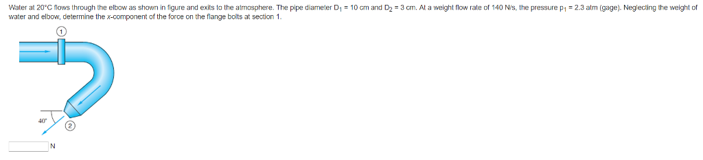 Solved Water at 20 degree C flows through the elbow as shown | Chegg.com