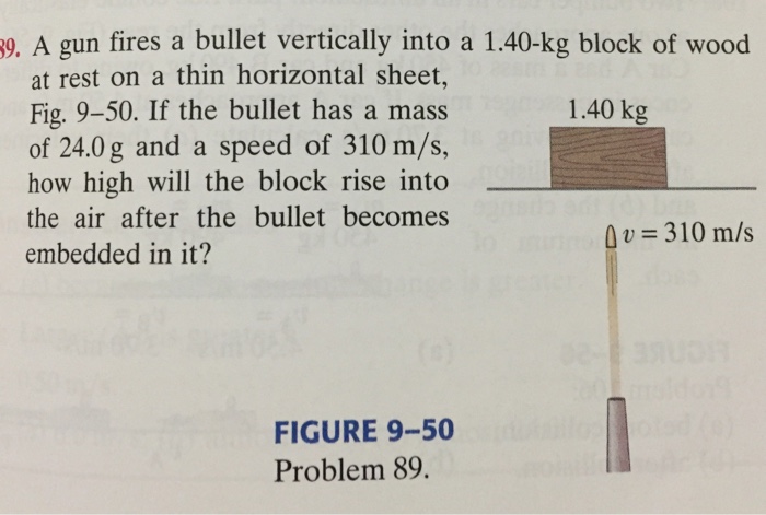 Solved A gun fires a bullet vertically into a 1.40-kg block | Chegg.com