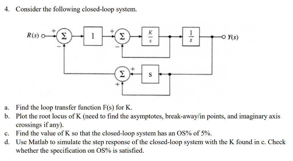 Solved 4. Consider the following closed-loop system. Y(s) a. | Chegg.com