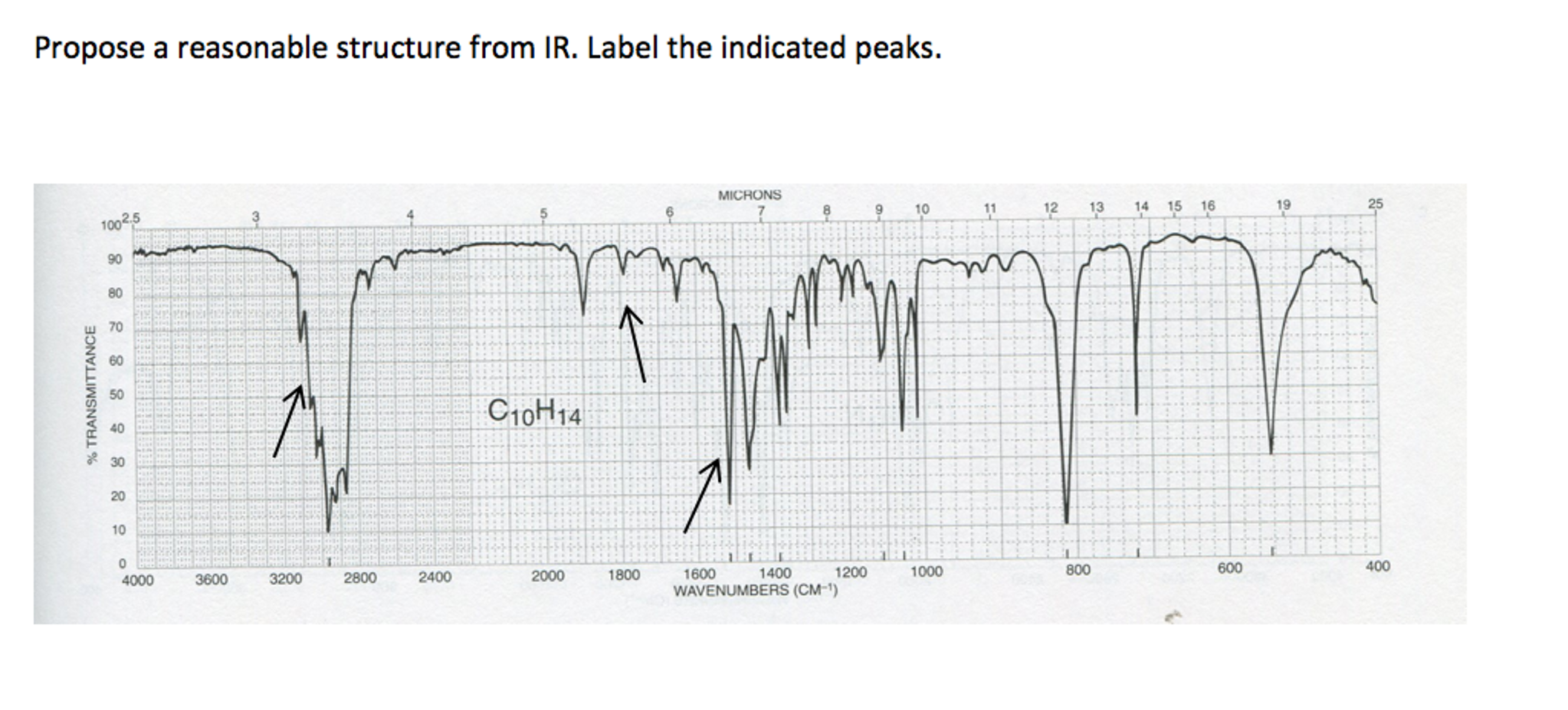 Solved Propose a reasonable structure from IR. Label the | Chegg.com