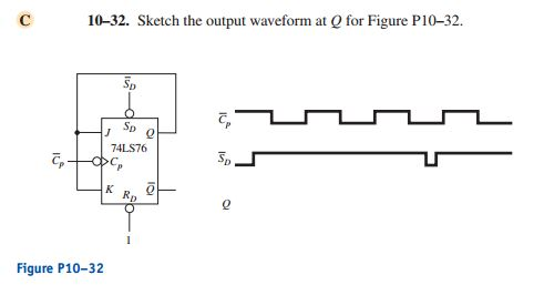 Solved 10–2. Sketch the Q output waveform for a gated S-R | Chegg.com
