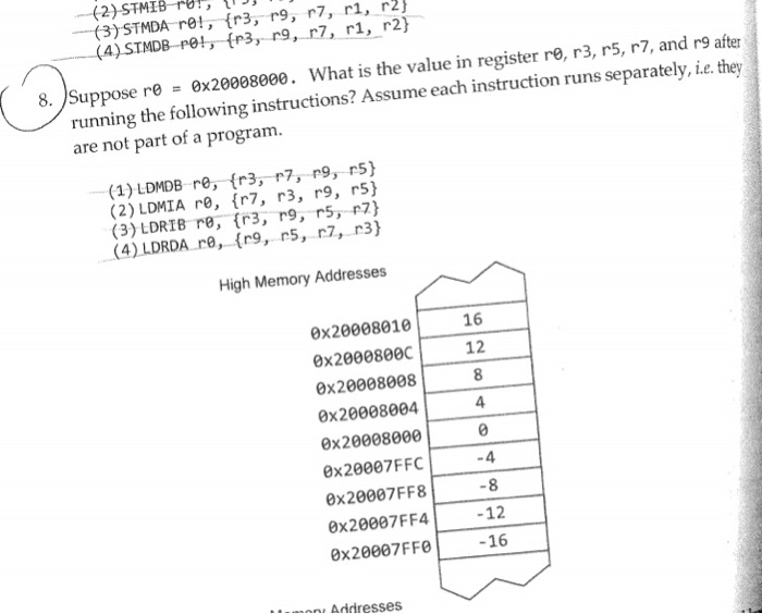 Solved Suppose r0 = 0 times 20008000. What is the value in | Chegg.com