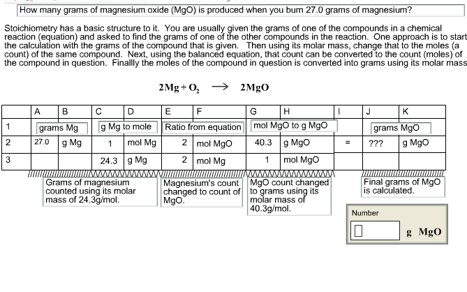 Solved How many grams of magnesium oxide (MgO) is produced | Chegg.com