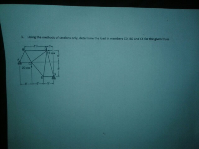 Solved Using method of sections only, determine the loads in | Chegg.com