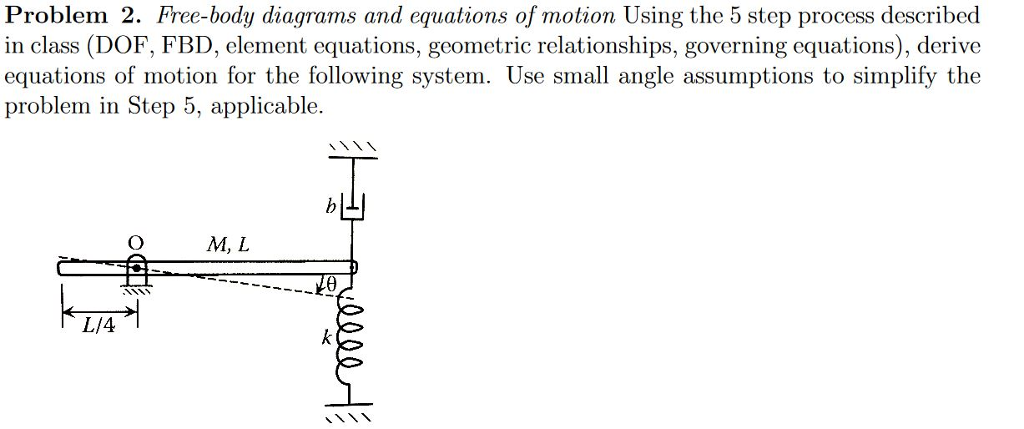 Solved Problem 2 Free Body Diagrams And Equations Of Motion